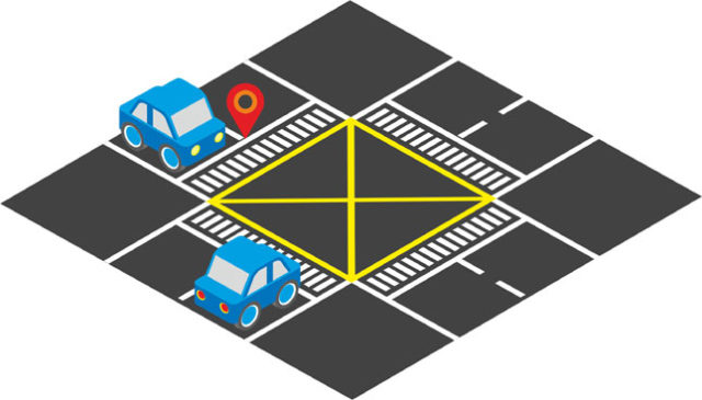 The Basic Road Markings In the Philippines And What Each One Signifies